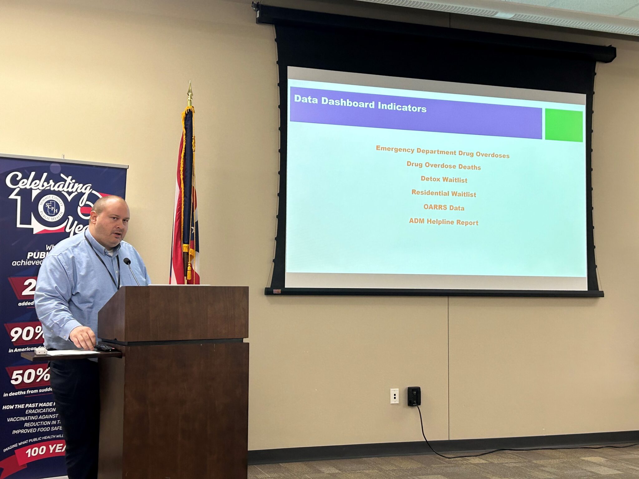 About the ADM Board: Data and Reports